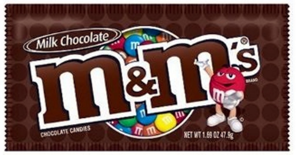 Personalized M&Ms for Parties - Balloon Decoration Ideas